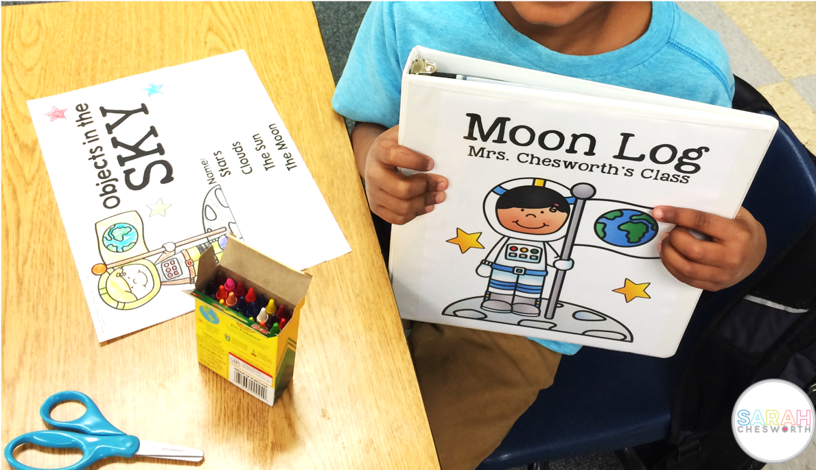 Space Learning Ideas - Sarah Chesworth