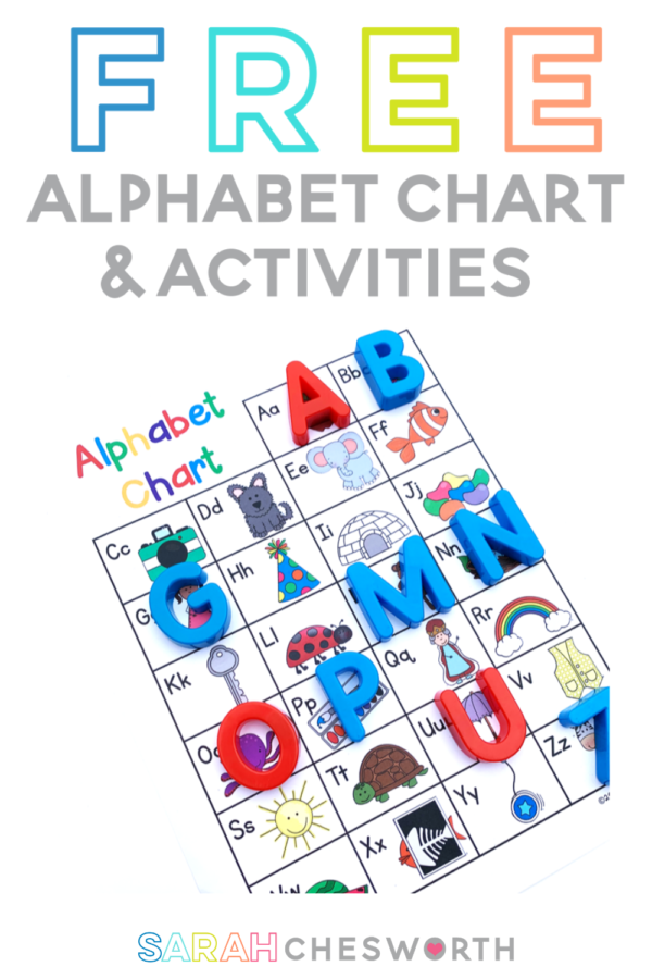 Alphabet Chart Activities - Sarah Chesworth