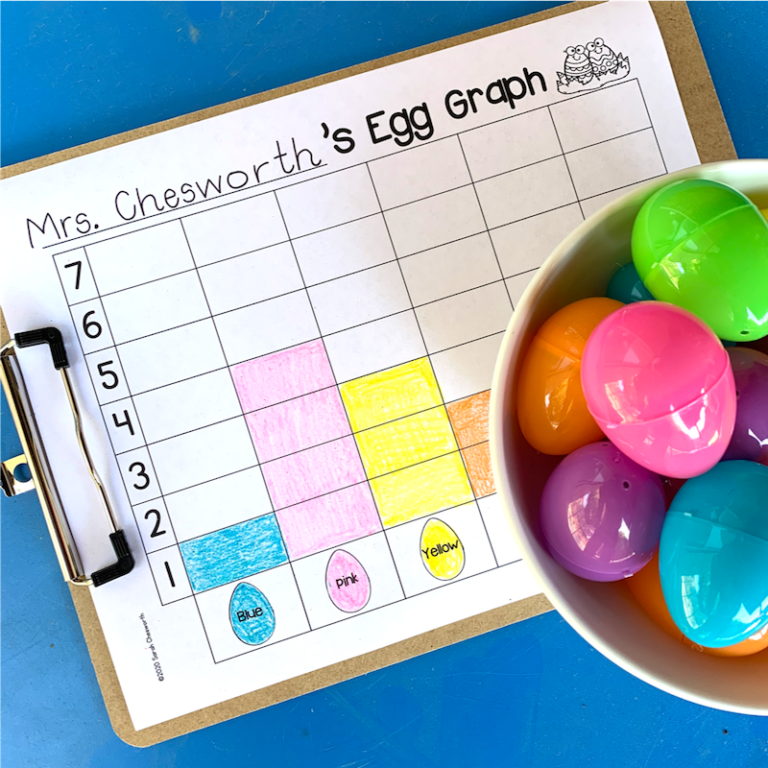 The Perfect, Printable Easter Egg Graph - Sarah Chesworth