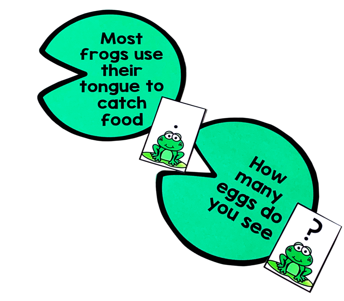 Frog Learning Stations - Sarah Chesworth