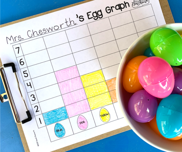 Sorting Activities for Preschool - Sarah Chesworth
