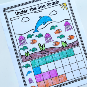 Favorite Pet Graph - Sarah Chesworth