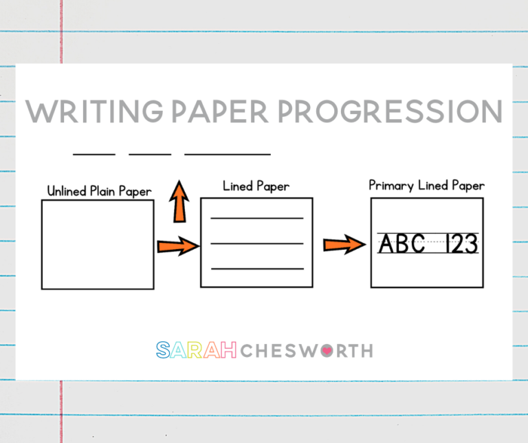 Getting Started with Preschool Writing Journals - Sarah Chesworth