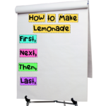 How to Make Lemonade Craft and Procedural Writing