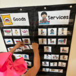 Free Goods and Services Worksheet for First Grade - Sarah Chesworth